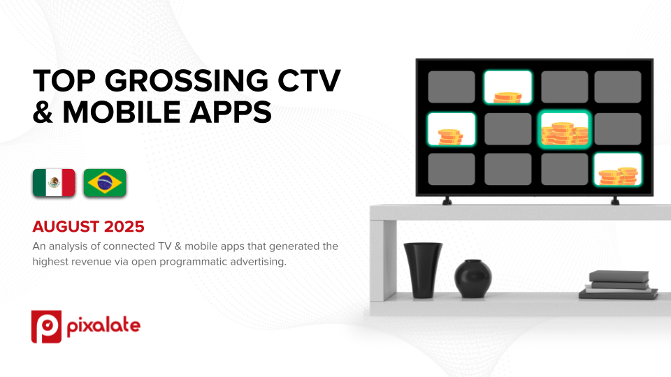 Pixalate’s August 2025 Top Grossing Mobile and CTV Apps in LATAM